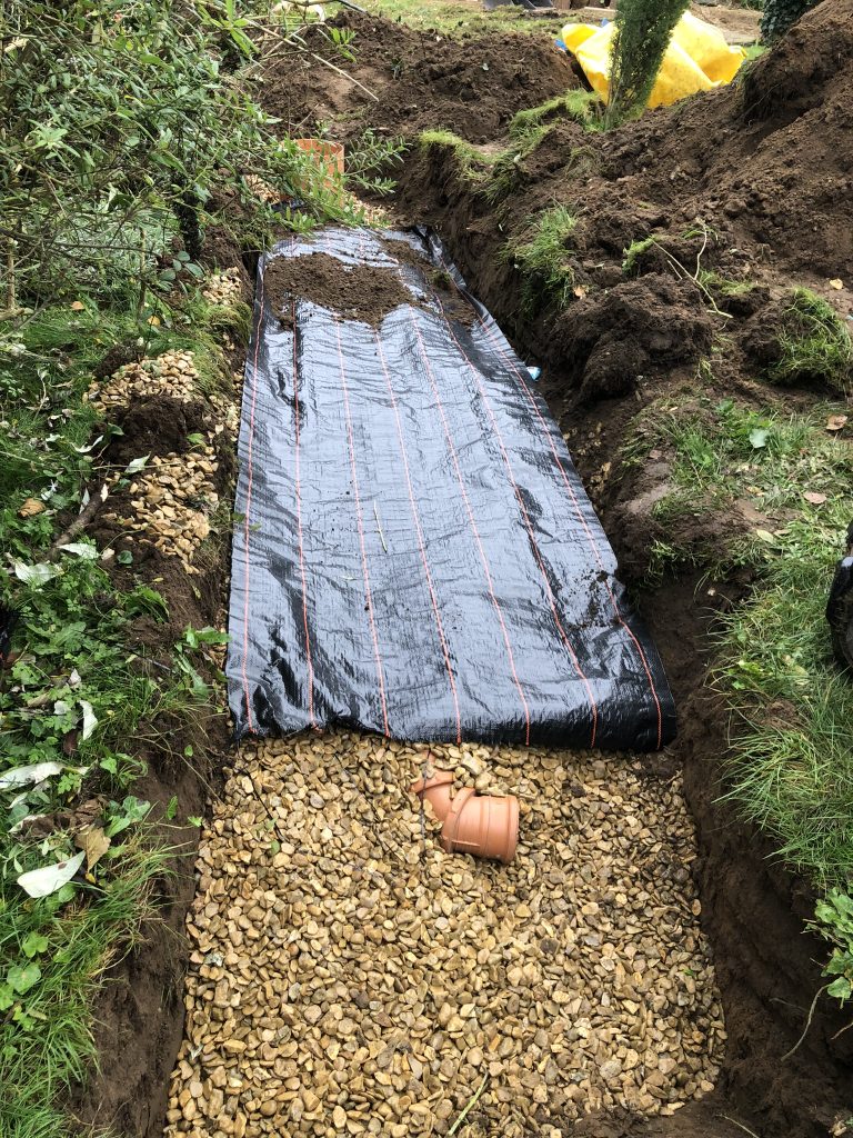 What is a drainage field? – PSR Environmental